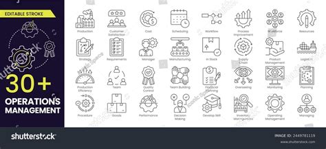 Operations Management Editable Stroke Icon Collections Stock Vector Royalty Free