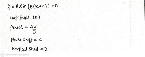 Answered Sketch The Graph Of Each Function Over One Period Identify The Amplitude Period