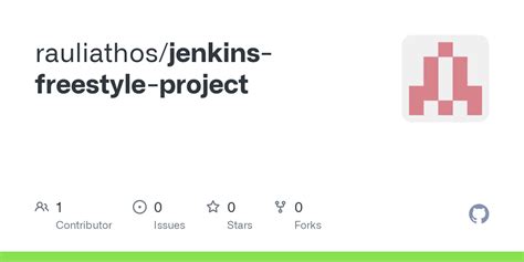 Github Rauliathosjenkins Freestyle Project