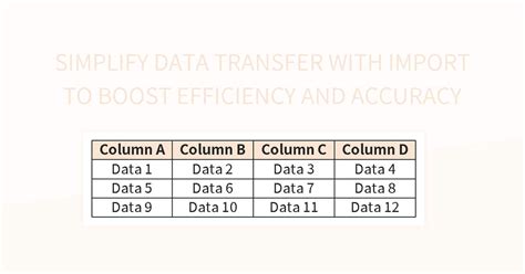 Simplify Data Transfer With Import To Boost Efficiency And Accuracy