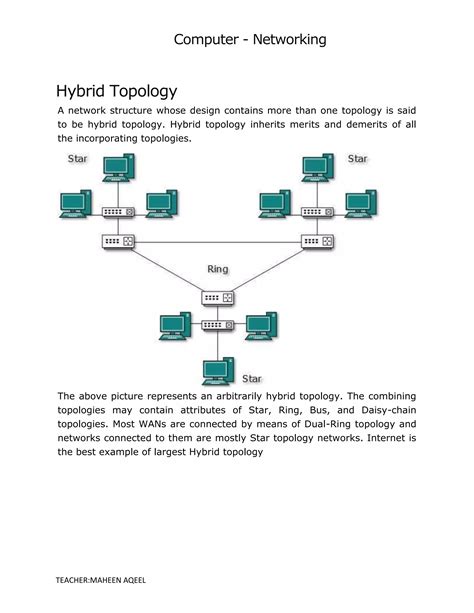Data Communication And Computer Network Pdf
