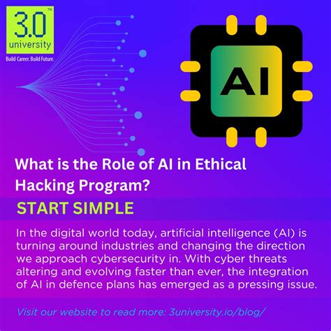 3 0 University On Linkedin Ai Cybersecurity Ethicalhacking Ethicalhacker Hacking Hacker…