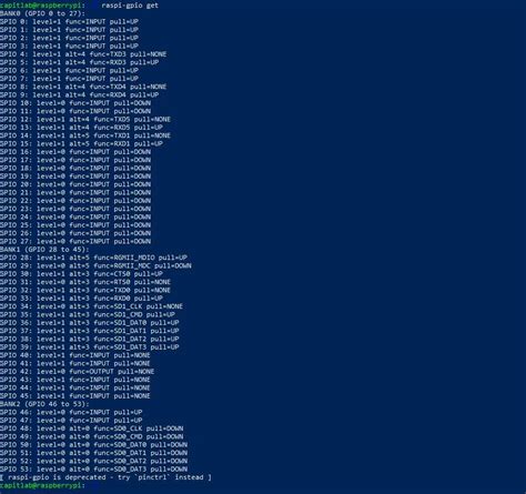 Uart Raspberry Pi Linux Os Capitlab Com