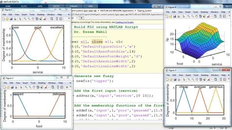 Matlab For Designing Control Logic Datatas