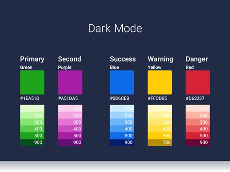 Best Dark Mode Colors At Aaron Edwards Blog