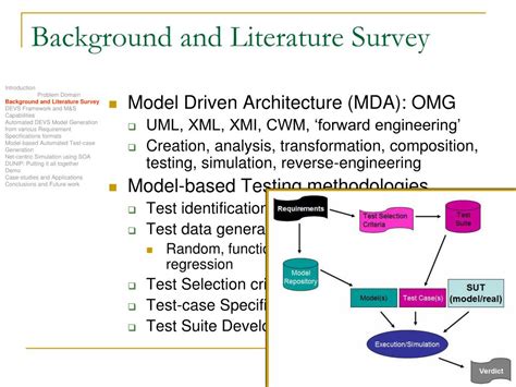 Ppt Dunip Devs Unified Process Integrated Development And Testing In Service Oriented