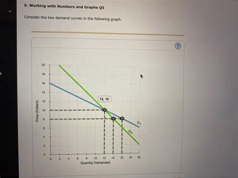 Solved 5 Working With Numbers And Graphs Q5 Consider The
