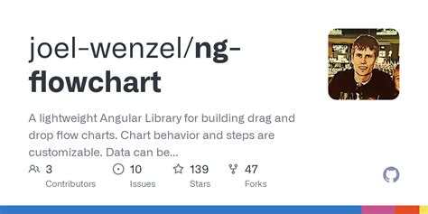 GitHub Joel Wenzel Ng Flowchart A Lightweight Angular Library For