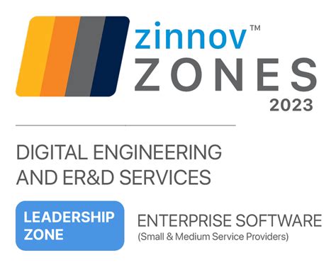 Trigent Recognized As A Leader By Zinnov Zones Digital Engineering And Erandd Services Ratings