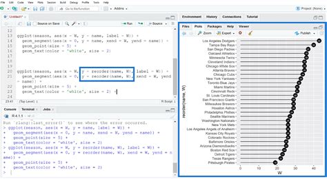 Cara Membuat Plot Lollipop Dalam Rstudio