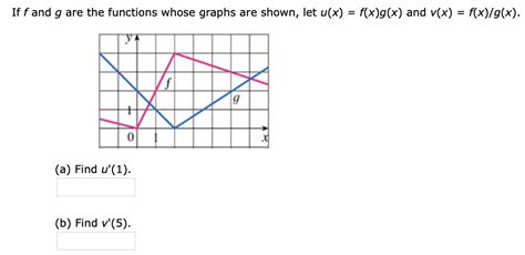 Solved If F And G Are The Functions Whose Graphs Are Shown