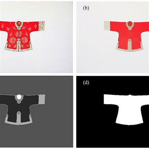 Implementation Process Of The Costume Image Silhouette Segmentation