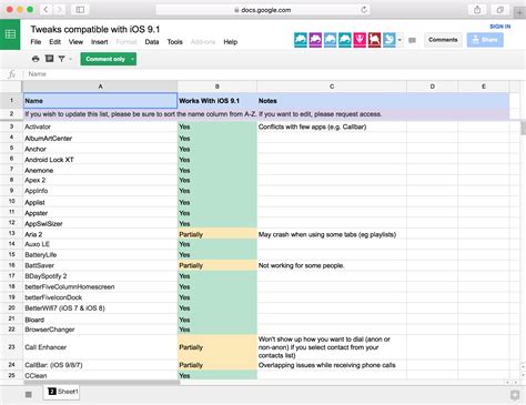 List Of Jailbreak Tweaks Compatible With IOS