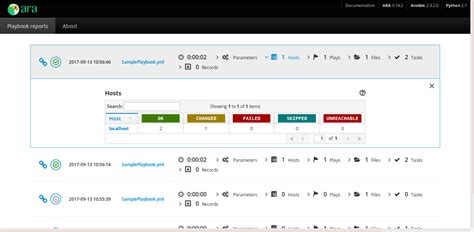 Analyzing Ansible Runs Using Ara