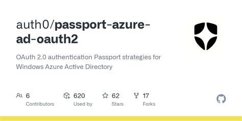 Github Auth0passport Azure Ad Oauth2 Oauth 20 Authentication Passport Strategies For