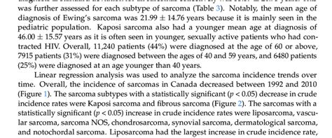 Analysis Of The Subtype Of Sarcoma Most Commonly Seen In Each Age Group Download Scientific Analysis Of The Subtype Of Sarcoma Most Commonly Seen In Each Age Group Download Scientific