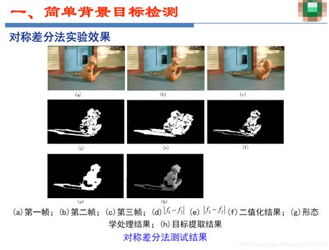 图像处理7：基于运动信息的目标检测 Csdn博客