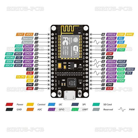 Nodemcu V3 Ch340g Esp8266 Wireless Wifi Internet Development Board Module