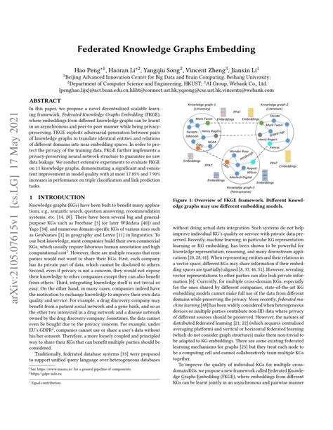 Pdf Federated Knowledge Graphs Embedding