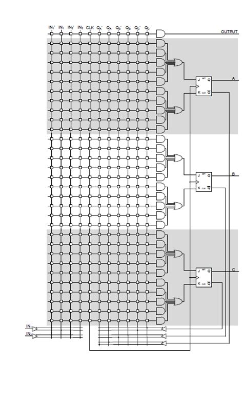Solved Problem 2 Design A Finite State Sequential Machine