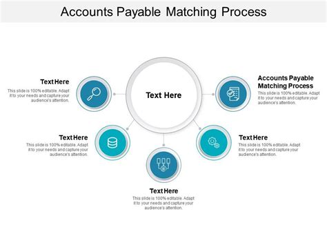 Accounts Payable Matching Process Ppt Powerpoint Presentation Portfolio Background Image Cpb