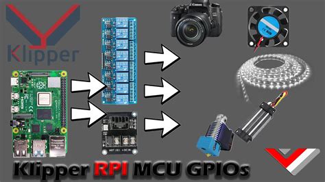 Gpio Im Klipper Steuern Klipper 3d Druck Forum