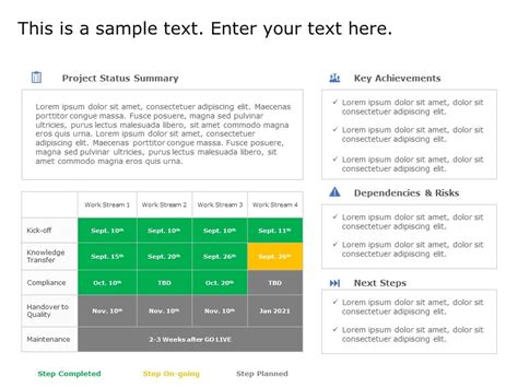 Task Completion Status Powerpoint Template Project Management