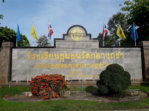 กลุ่มงานกิจกา กลุ่มงานกิจการนักเรียนโรงเรียนสุนทรภู่พิทยา