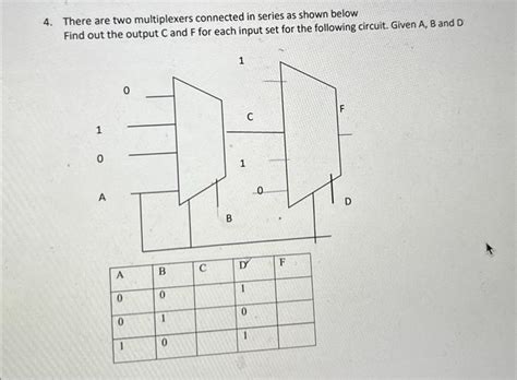 There Are Two Multiplexers Connected In Series As Chegg Com