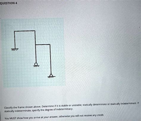 SOLVED If Ic Is Stable Or Unstable Statically Determinate Or Statically Indeterminate