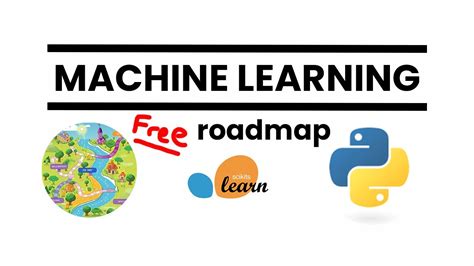 How To Learn Ai And Ml In A Complete Roadmap News Pouroverai