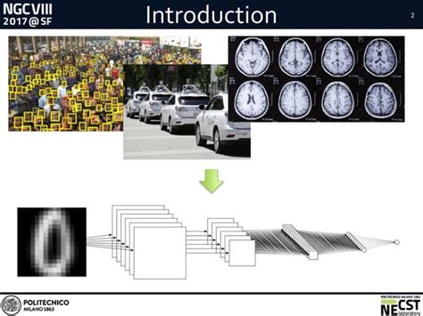 Cnn Dataflow Implementation On Fpgas Ppt