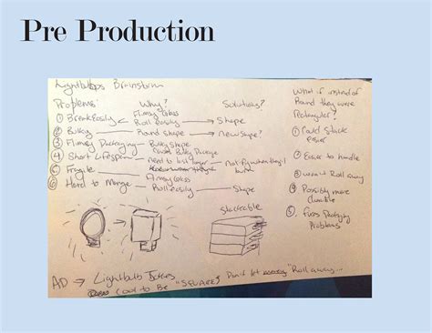 Light Bulb Project On Behance