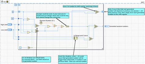 Labview Is There A Way To Generate Random Numbers Between 0 And 500 But If First Number Is