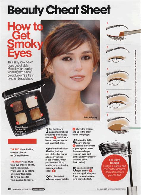 Cheat Sheet Eye Makeup Guide Eye Makeup Brow Makeup