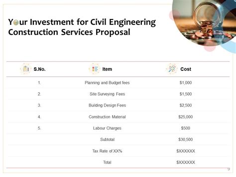Civil Engineering Construction Proposal Powerpoint Presentation Slides Presentation Graphics