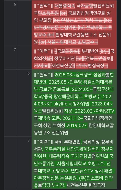 인스코비스테이블코인 관련 주의사항 주식 에펨코리아