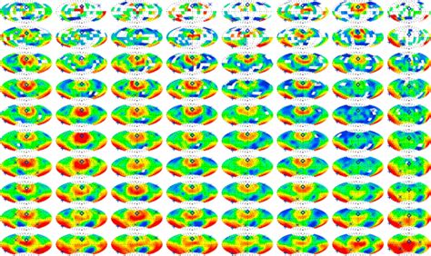 Snapshots Of Electron Angular Distribution For Selected Energy Download Scientific Diagram