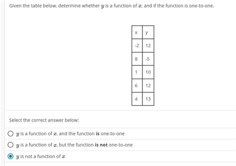 Solved Given The Table Below Determine Whether Y Is A