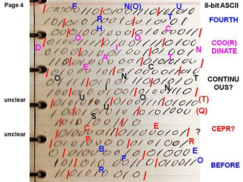 Encounter In Rendlesham Forest The Inside Story Of The World S Best Documented UFO Incident By