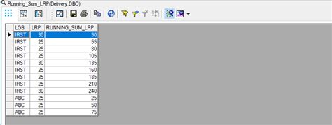 Solved Calculate Running Sum In Bodssap Data Services Sap Community