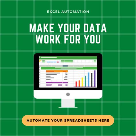 am a microsoft excel and finance expert by rafaelchvez647 fiverr