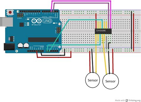 Kevin Filipe Multiplexers