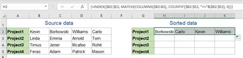 Excel Sort Sort Data By Text Date Number Or Color