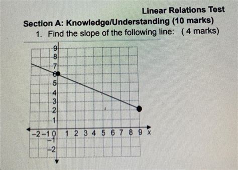 Solved Linear Relations Test Section A Chegg Com