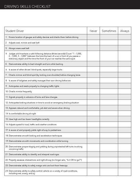 Driving Skills Checklist 1 Pdf
