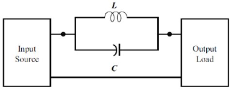 Passive Series Filter [6] Download Scientific Diagram