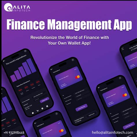 Fintech Application R Fintech