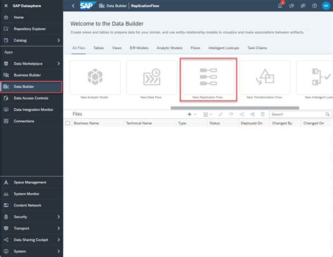 Sap Datasphere Replication Flow From S 4hana To Azure Data Lake