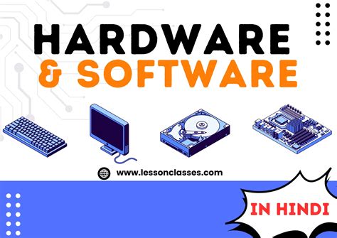 Hardware And Software Define In Hindi